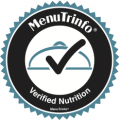 Food Allergy & Gluten-Free Training | Allergen Awareness Certification ...