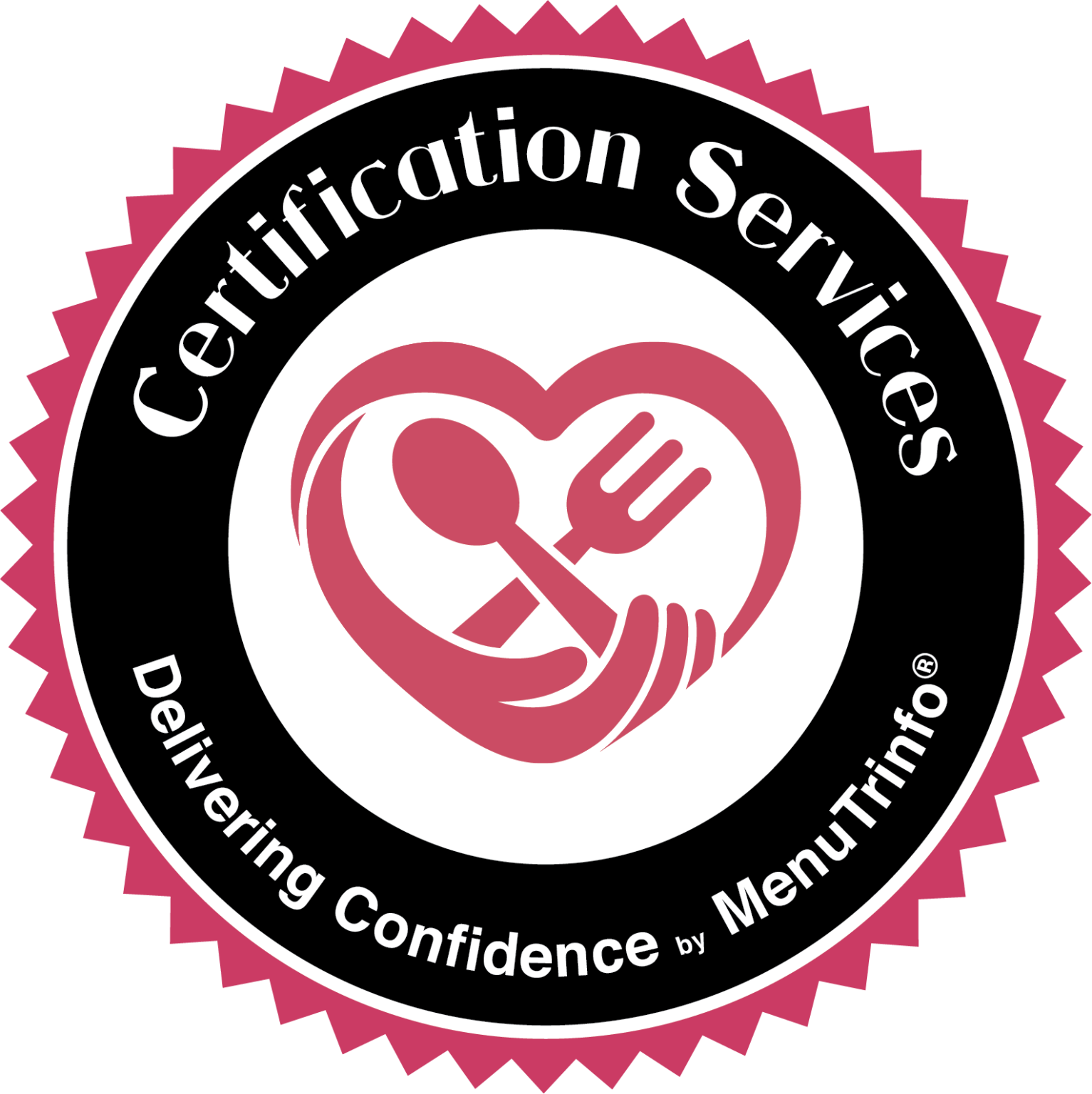 Food Allergy & Gluten-Free Training | Allergen Awareness Certification ...